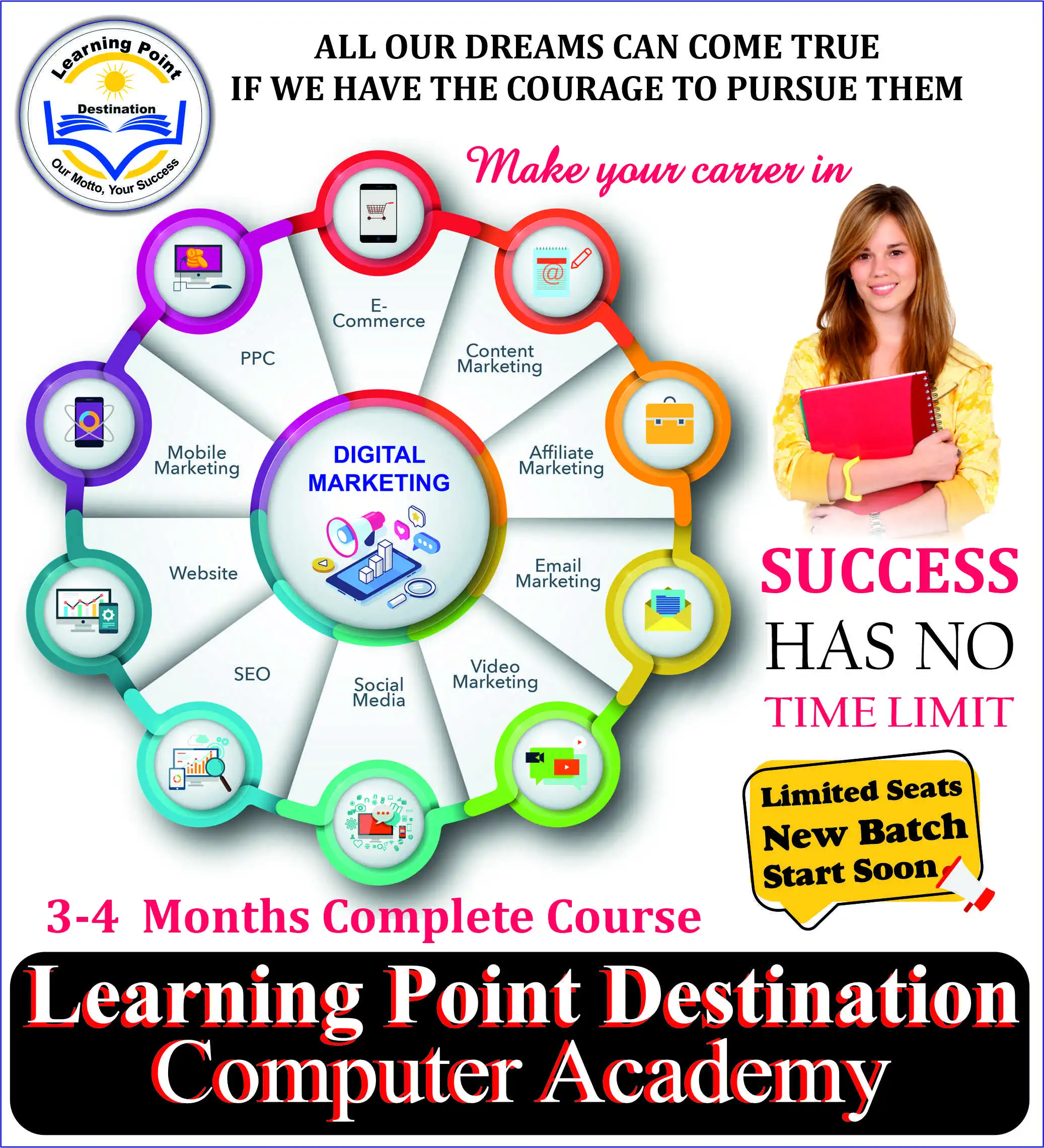 Digital Marketing Academy In Karnal